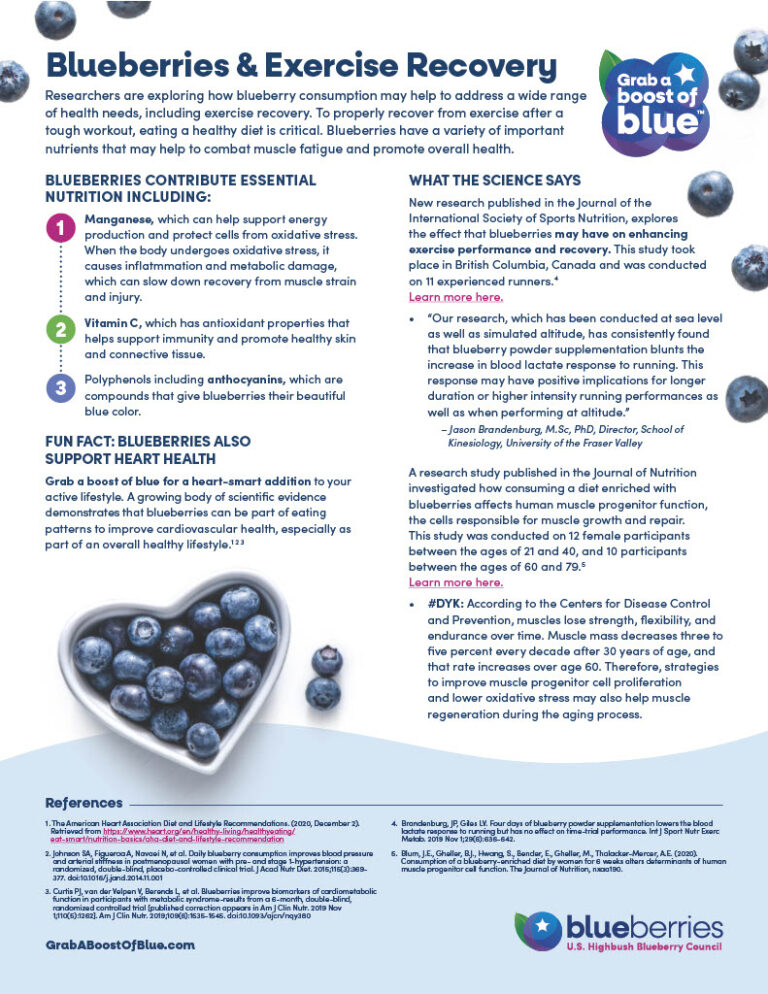 Health Benefits - Blueberry.org